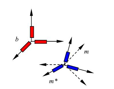 学术论文 – 上海交通大学类脑智能应用与技术中心