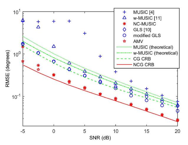 学术论文 – 上海交通大学类脑智能应用与技术中心